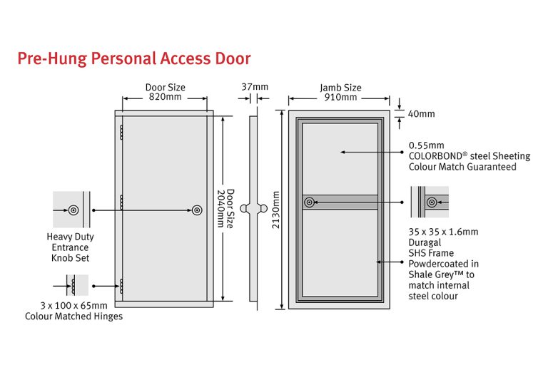 Personal Access Doors